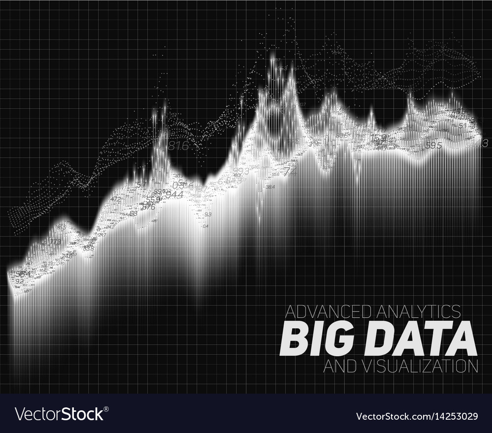 Abstract big data visualization Royalty Free Vector Image