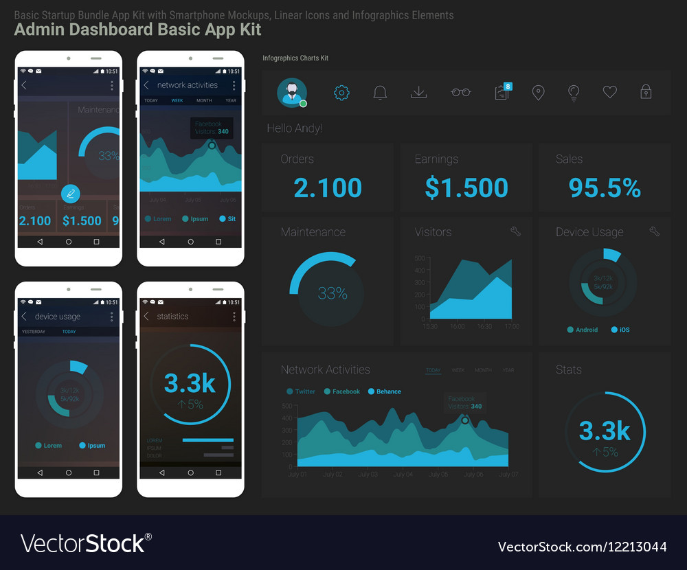 Flat design responsive admin dashboard ui mobile Vector Image Flat design responsive admin dashboard ui mobile Vector Image