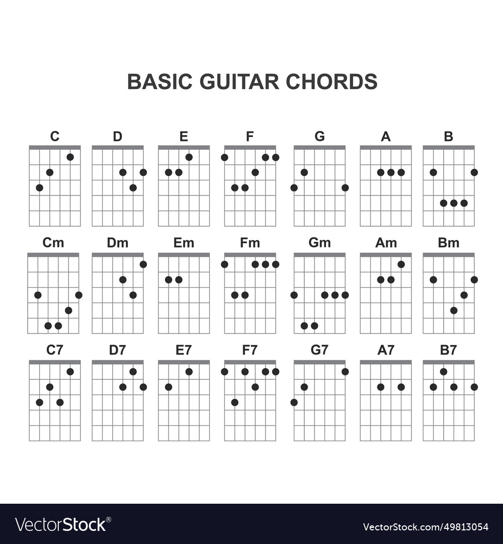 Basic guitar chords set Royalty Free Vector Image