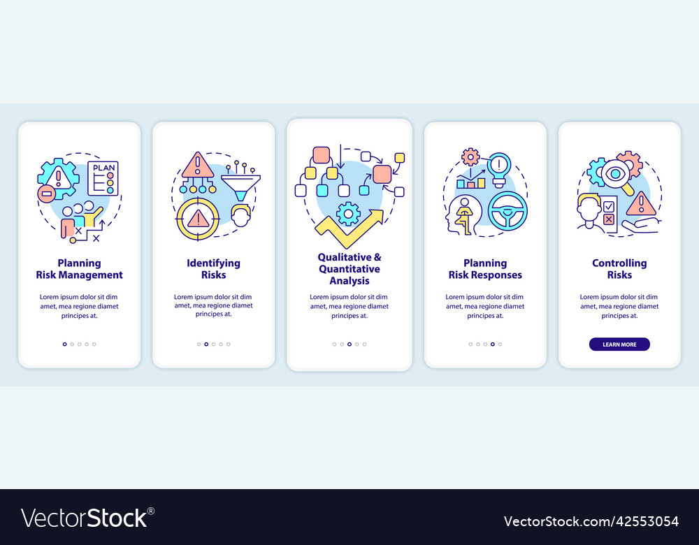 Risk management process onboarding mobile app Vector Image