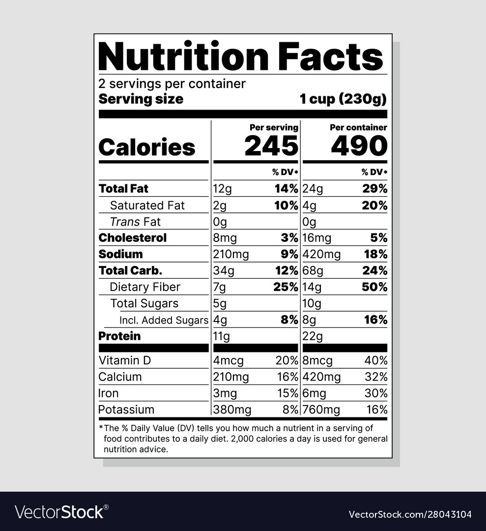 Editable Nutrition Label Template Psd Propranolols My XXX Hot Girl