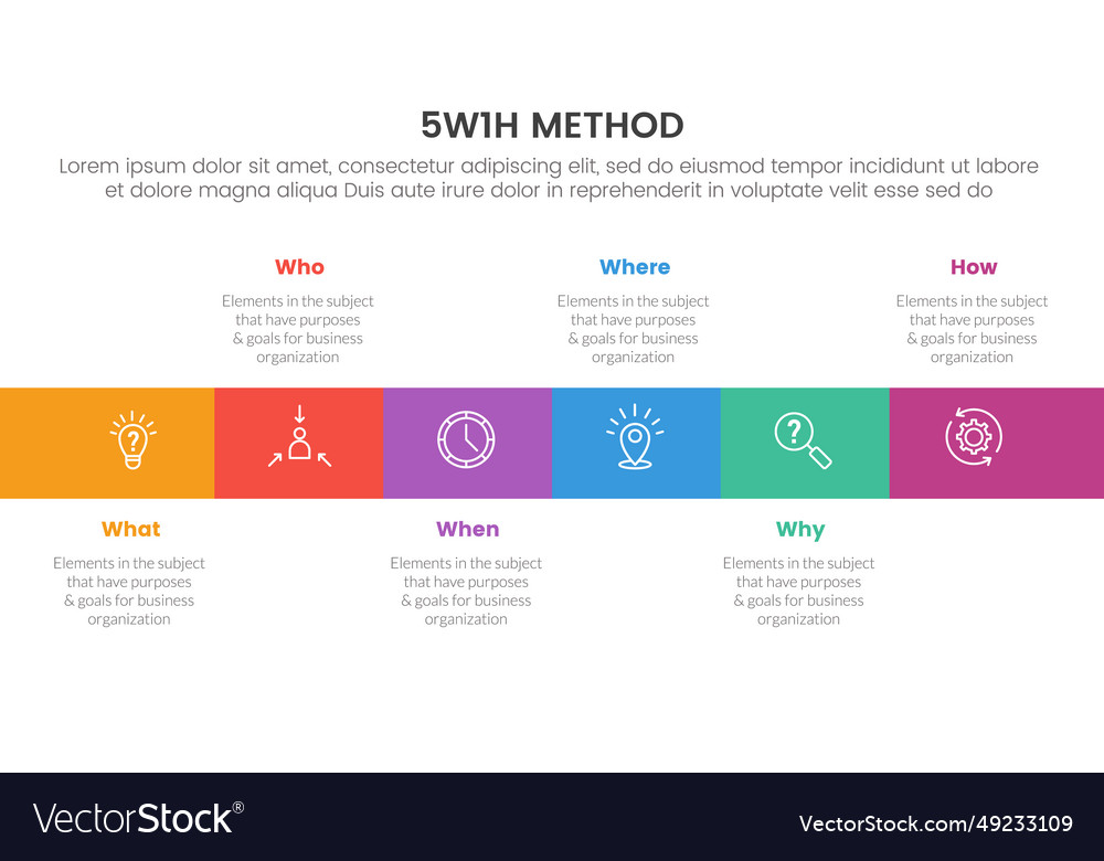 5w1h problem solving method infographic 6 point Vector Image 5w1h problem solving method infographic 6 point Vector Image