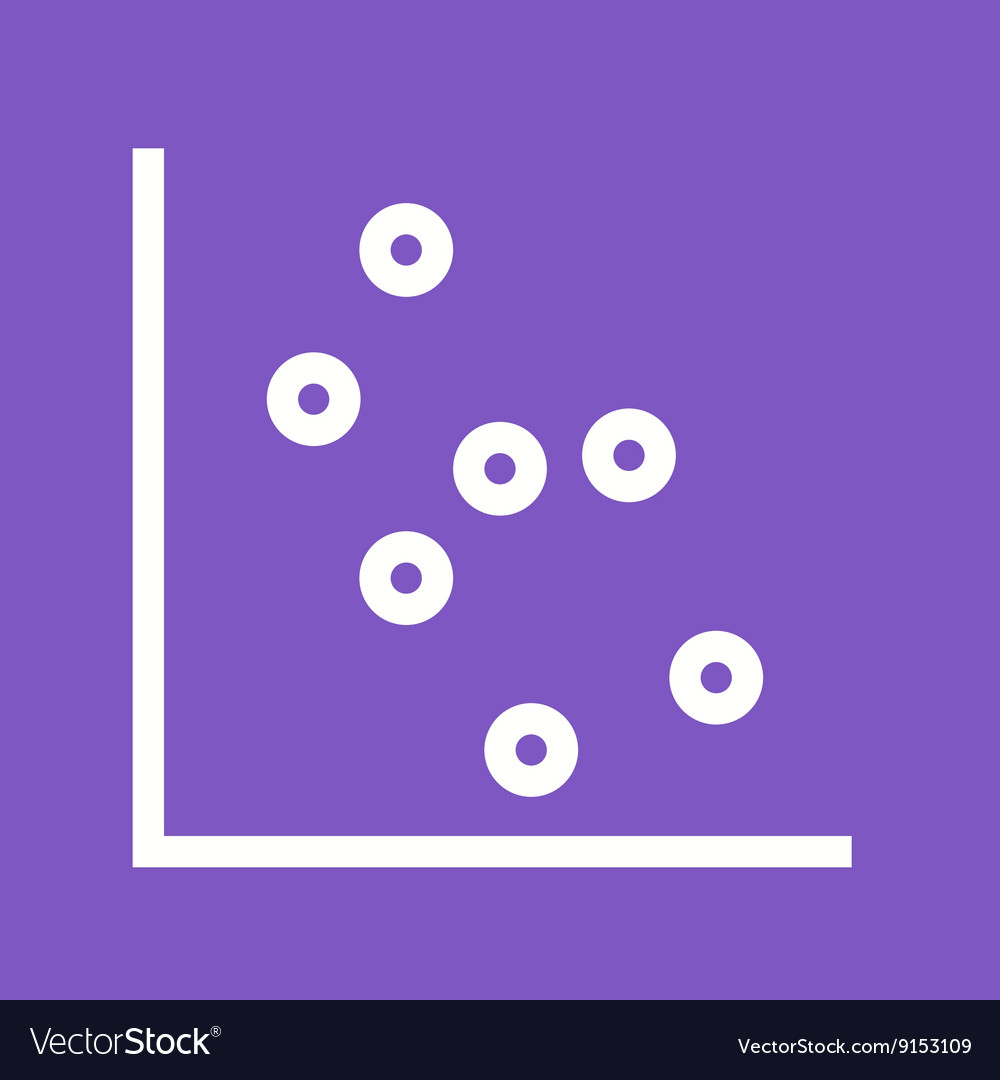 Scatter plot i Royalty Free Vector Image - VectorStock