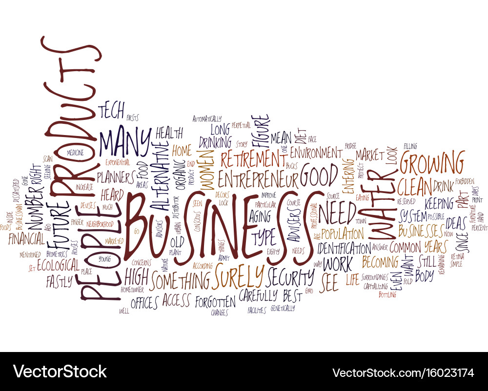 Entrepreneur ideas text background word cloud Vector Image