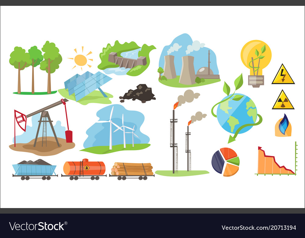 Types natural resources for producing eco Vector Image Types natural resources for producing eco Vector Image