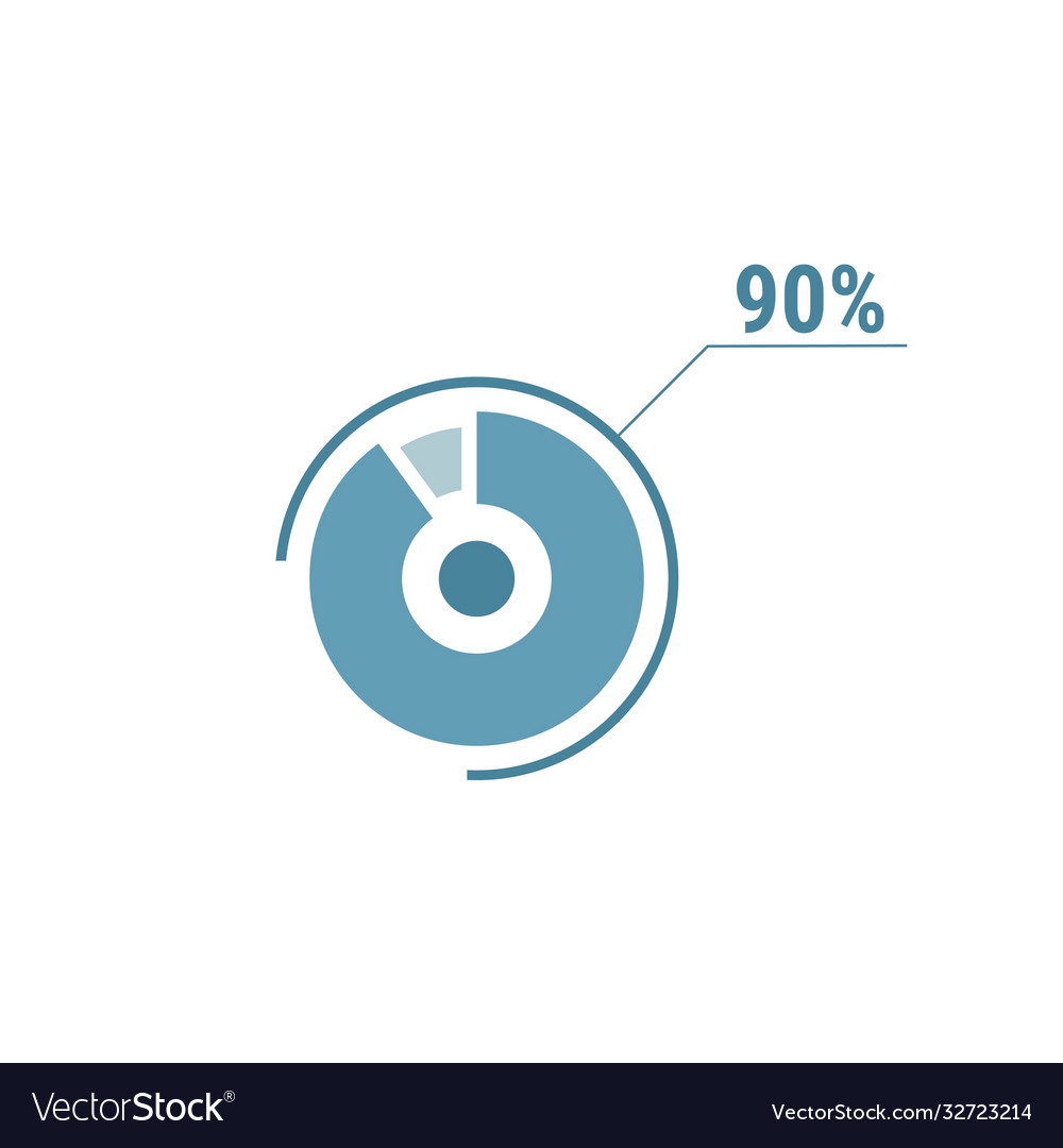 Ninety percent chart 90 percent circle diagram Vector Image