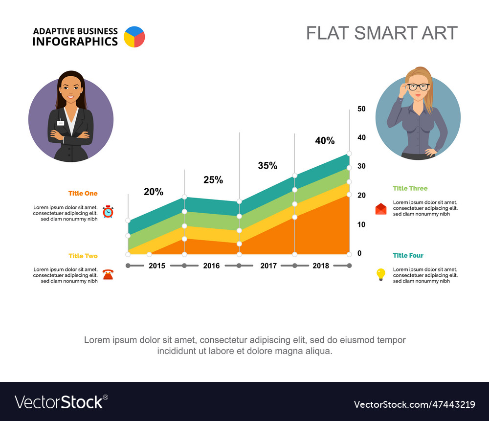 Four financial area charts slide template Vector Image Four financial area charts slide template Vector Image