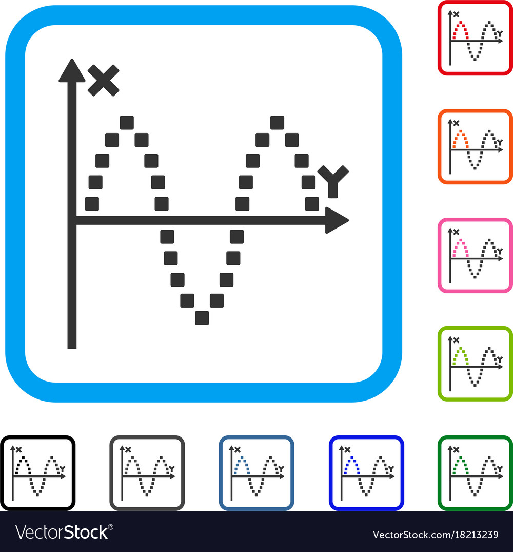Sinusoid plot framed icon Royalty Free Vector Image