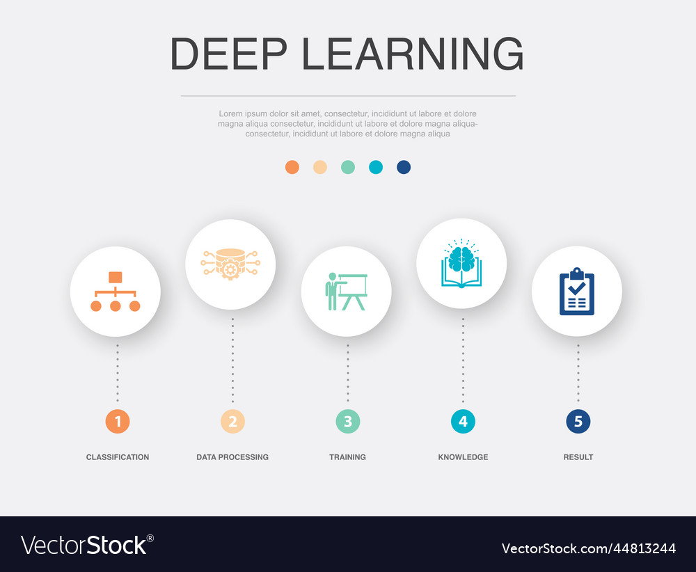 Classification data processing training Royalty Free Vector