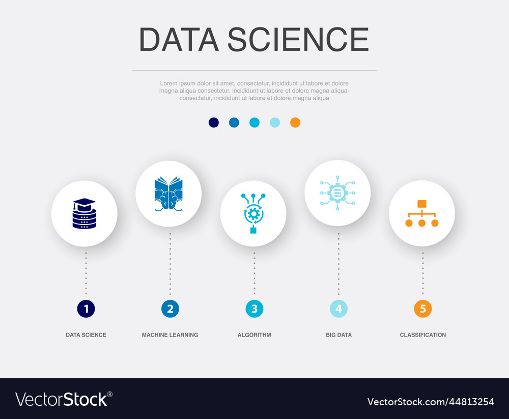 Data science machine learning algorithm big Vector Image