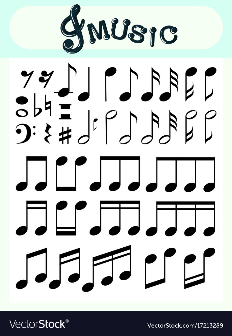 Different Music Notes On Poster Royalty Free Vector Image