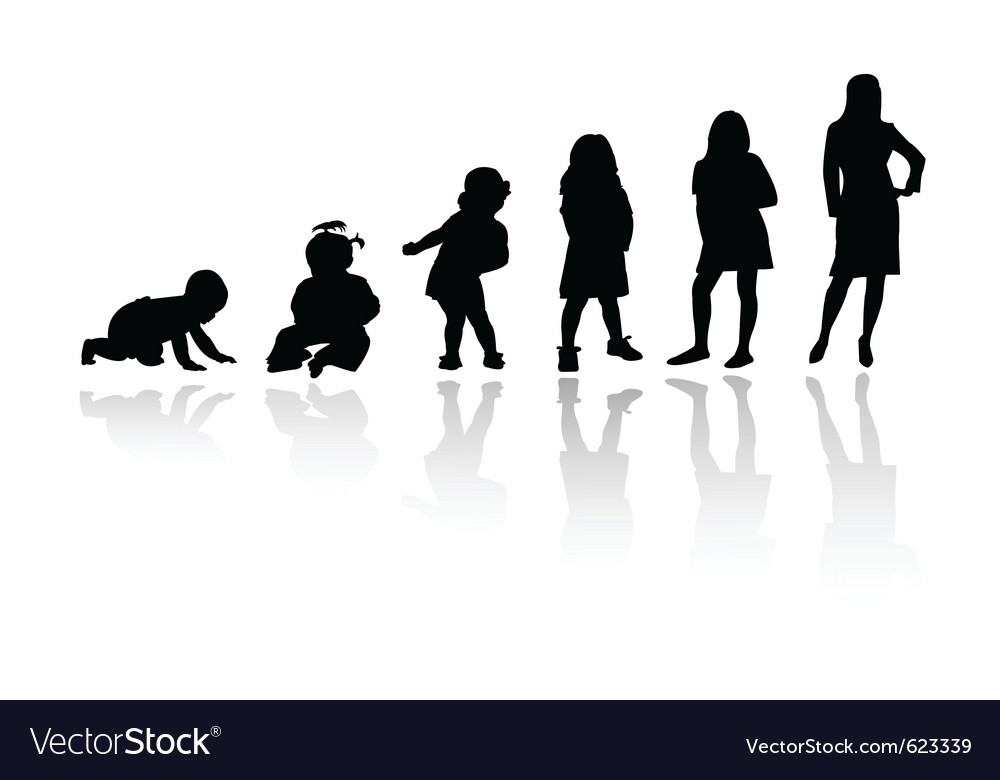 Age evolution silhouettes Royalty Free Vector Image