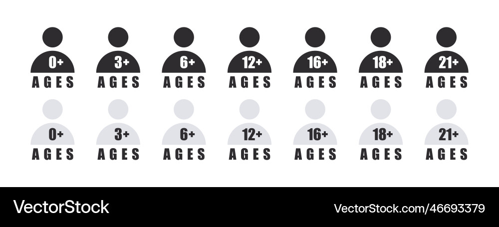 Age requirement icons restriction of users Vector Image