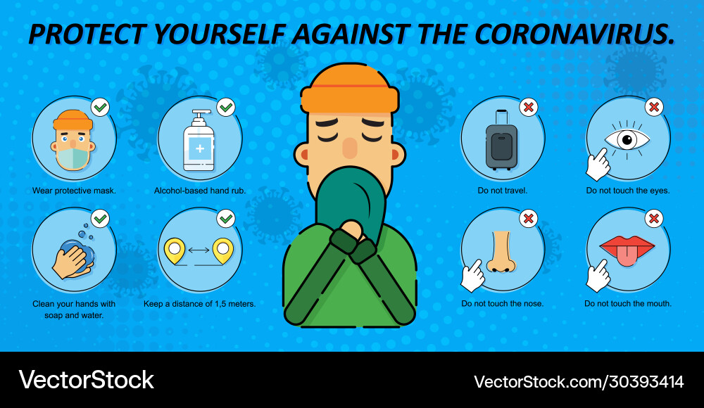 2019-ncov covid-19 virus protection tips Vector Image