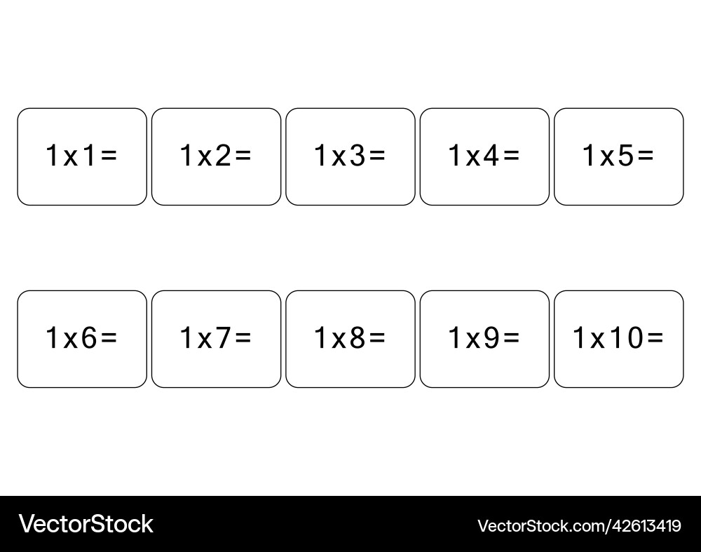 Multiplication and division table of 1 maths card Vector Image
