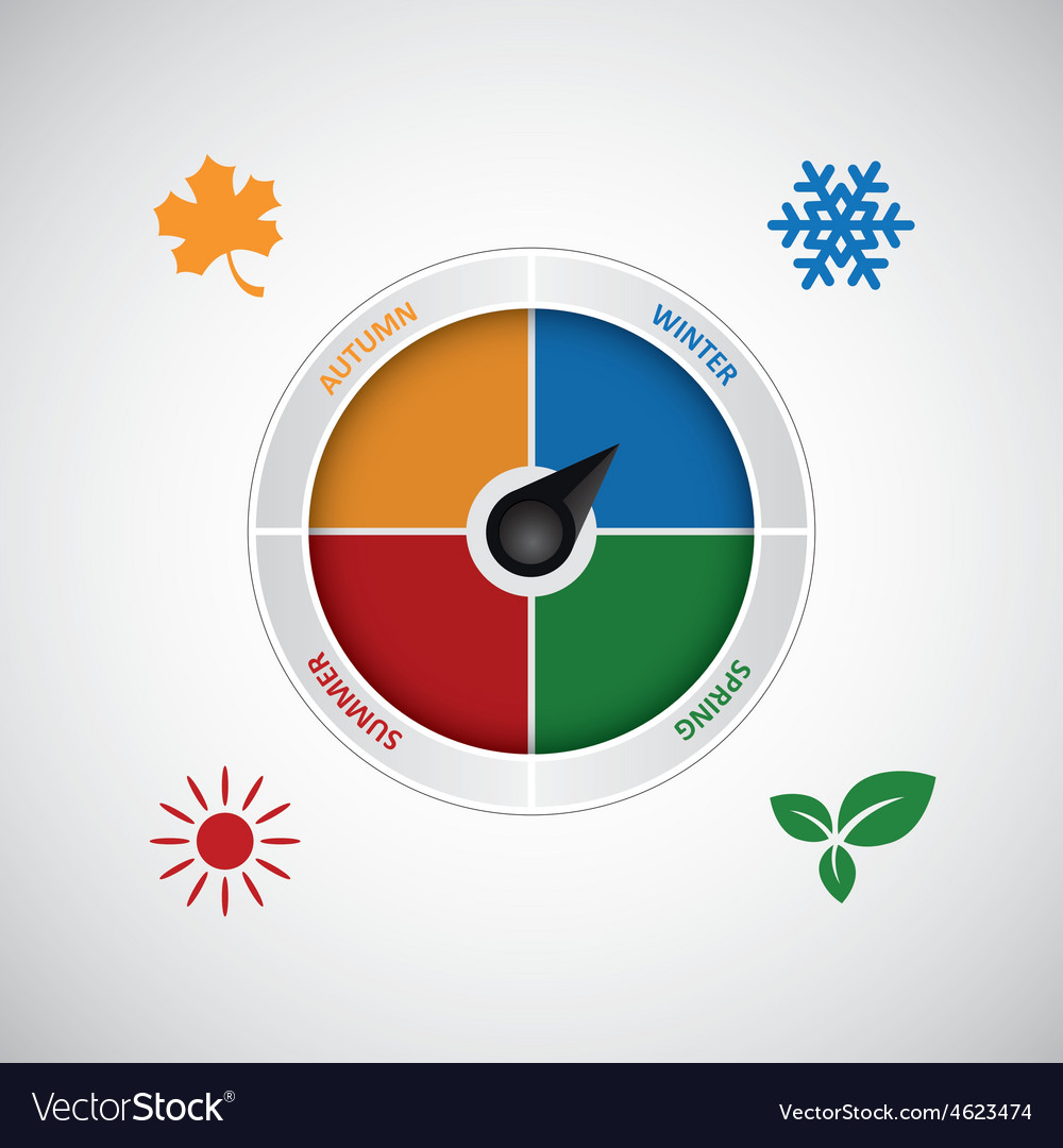 Seasons switch Royalty Free Vector Image - VectorStock
