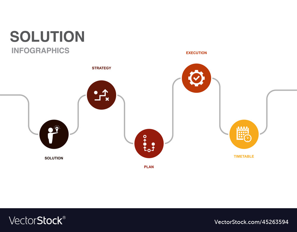 Solution strategy plan execution timetable Vector Image