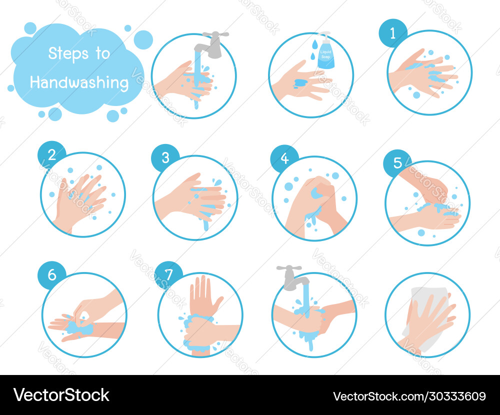 How to wash your hands properly step Royalty Free Vector