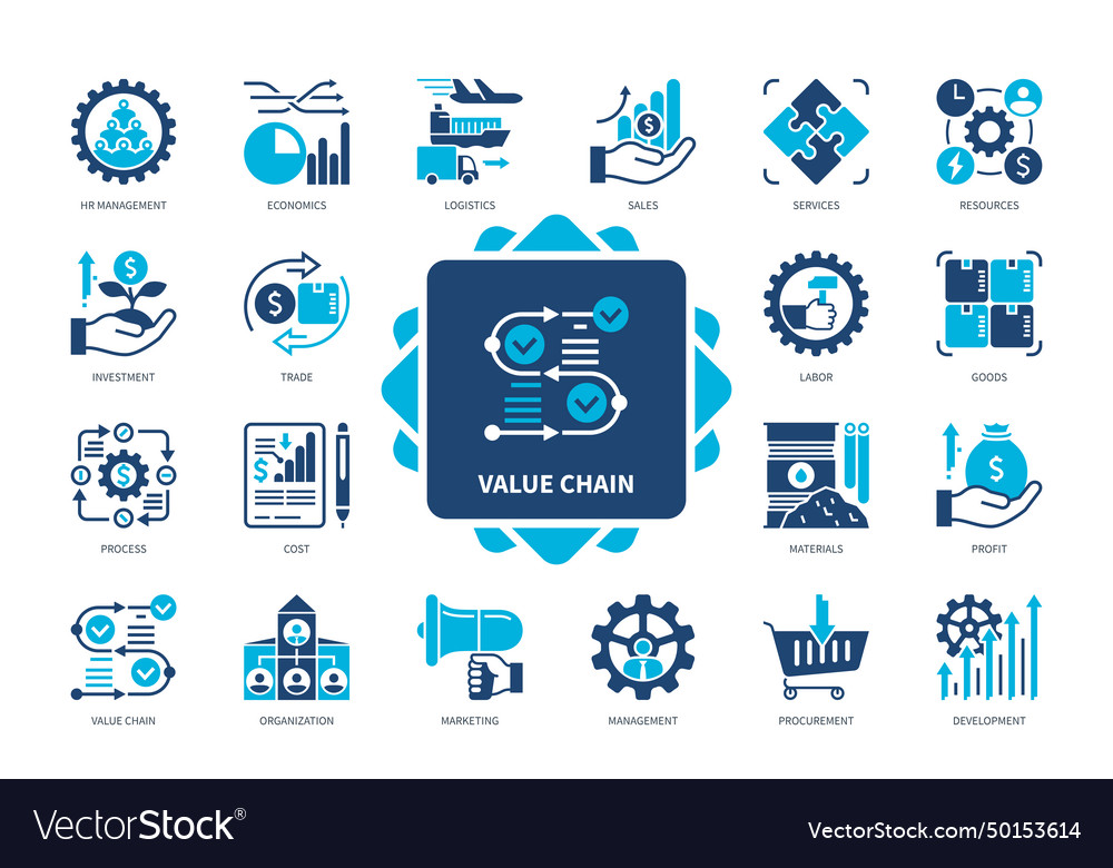 Value chain solid icon set Royalty Free Vector Image