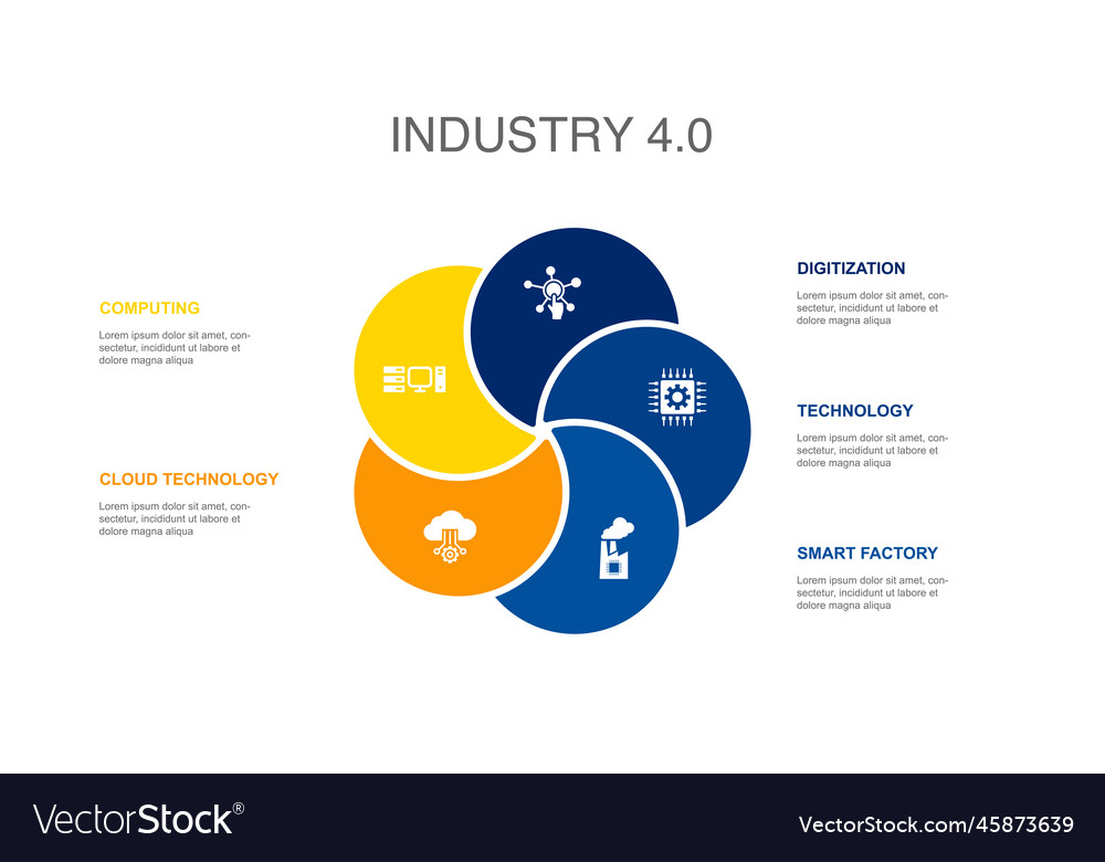 Computing cloud technology digitization Royalty Free Vector