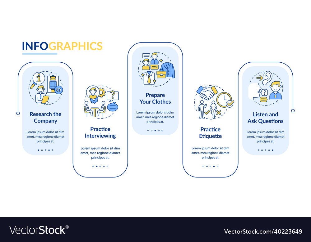 Preparing for job interview infographic template Vector Image