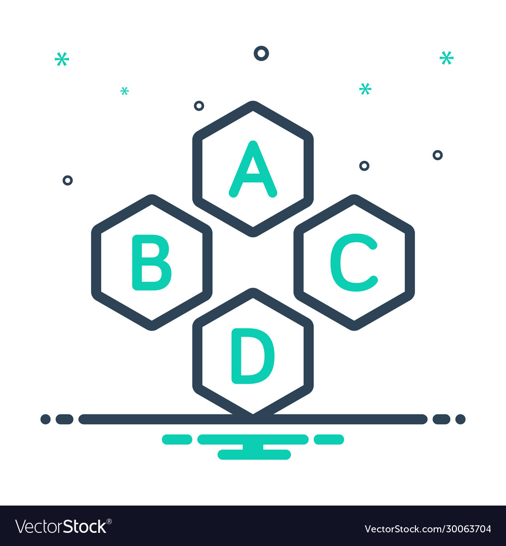 Basic Royalty Free Vector Image - VectorStock