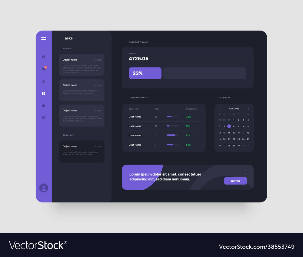 Wireframes screens dashboard ui and ux kit design Vector Image