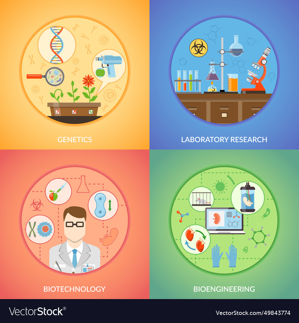 Biotechnology and genetics 2x2 design concept Vector Image Biotechnology and genetics 2x2 design concept Vector Image