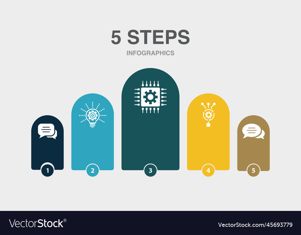 Chat innovation technology algorithm message Vector Image