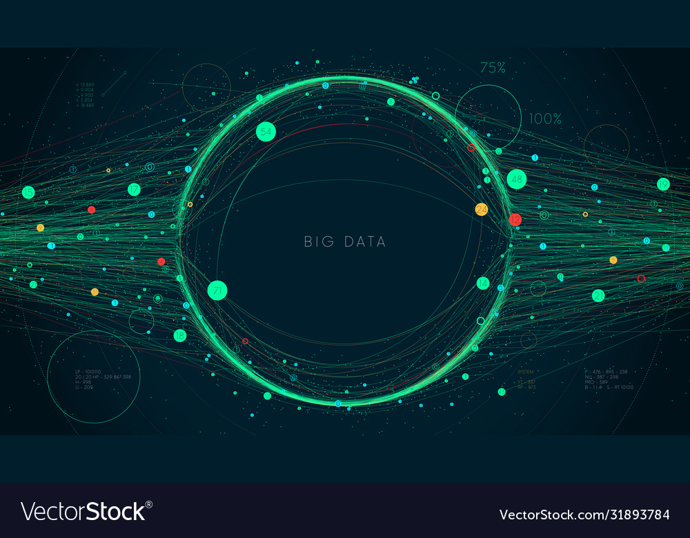 Digital big data visualization concept futuristic Vector Image