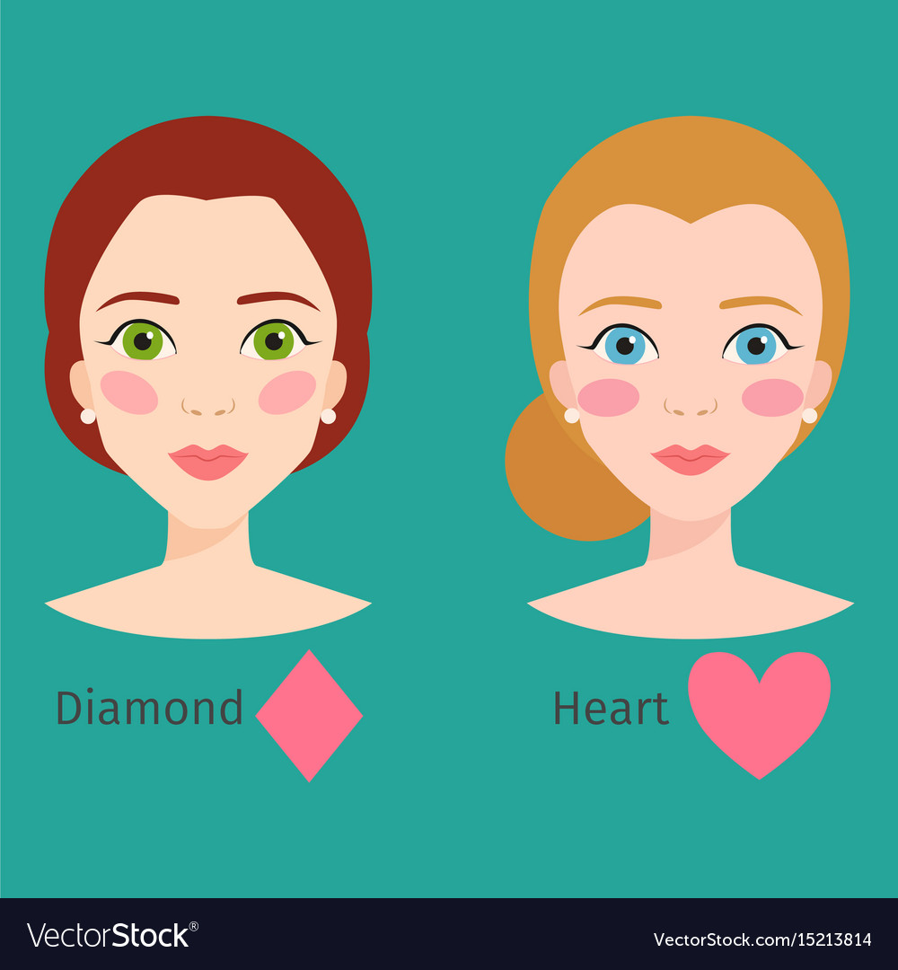 Set Different Woman Face Types Royalty Free Vector Image