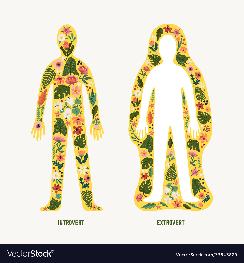 Extrovert and introvert extraversion Royalty Free Vector