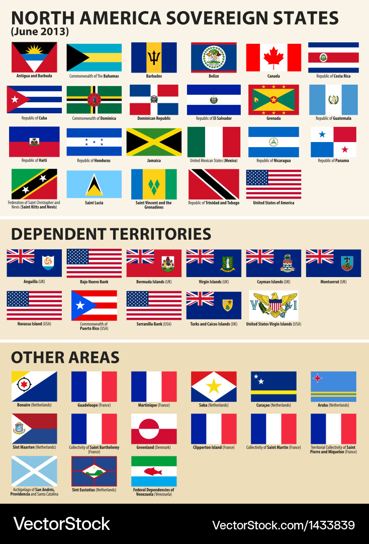 Flags north america 2013 Royalty Free Vector Image