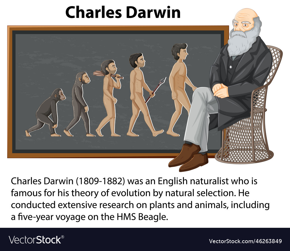 Informative biography of charles darwin Royalty Free Vector