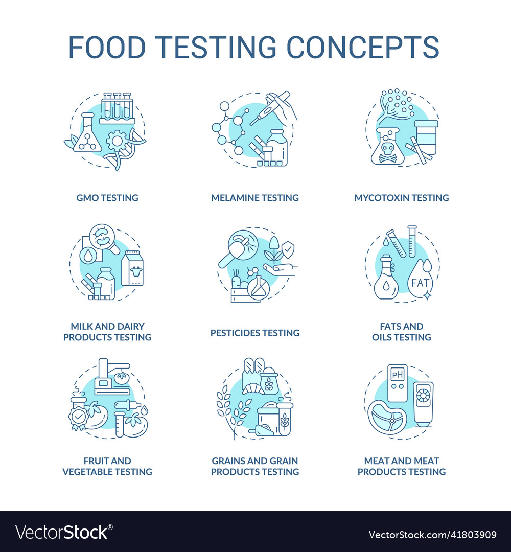 Food testing turquoise concept icons set Vector Image Food testing turquoise concept icons set Vector Image