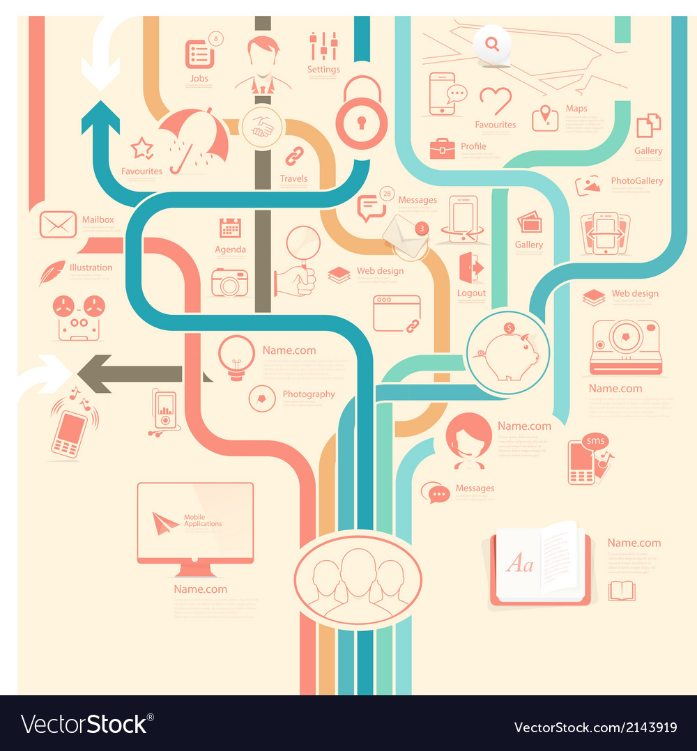 Communication web design elements Royalty Free Vector Image