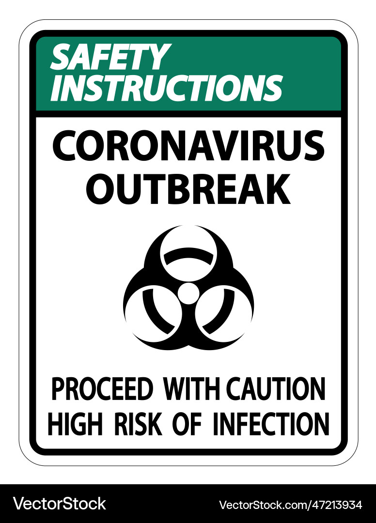 Safety instructions coronavirus outbreak sign Vector Image