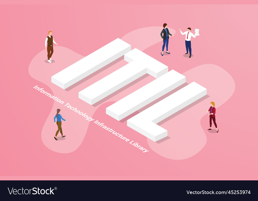 Itil information technology infrastructure Vector Image