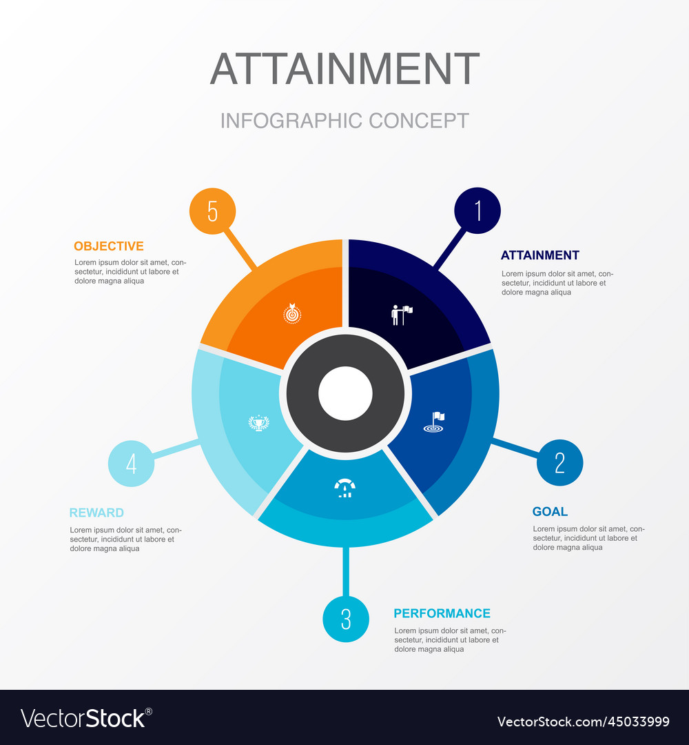 Attainment goal performance reward objective Vector Image Attainment goal performance reward objective Vector Image