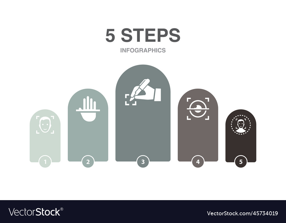 Face Detection Palm Recognition Handwriting Vector Image