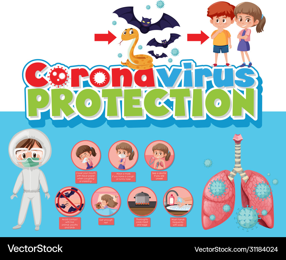 Corona virus protection infographic Royalty Free Vector