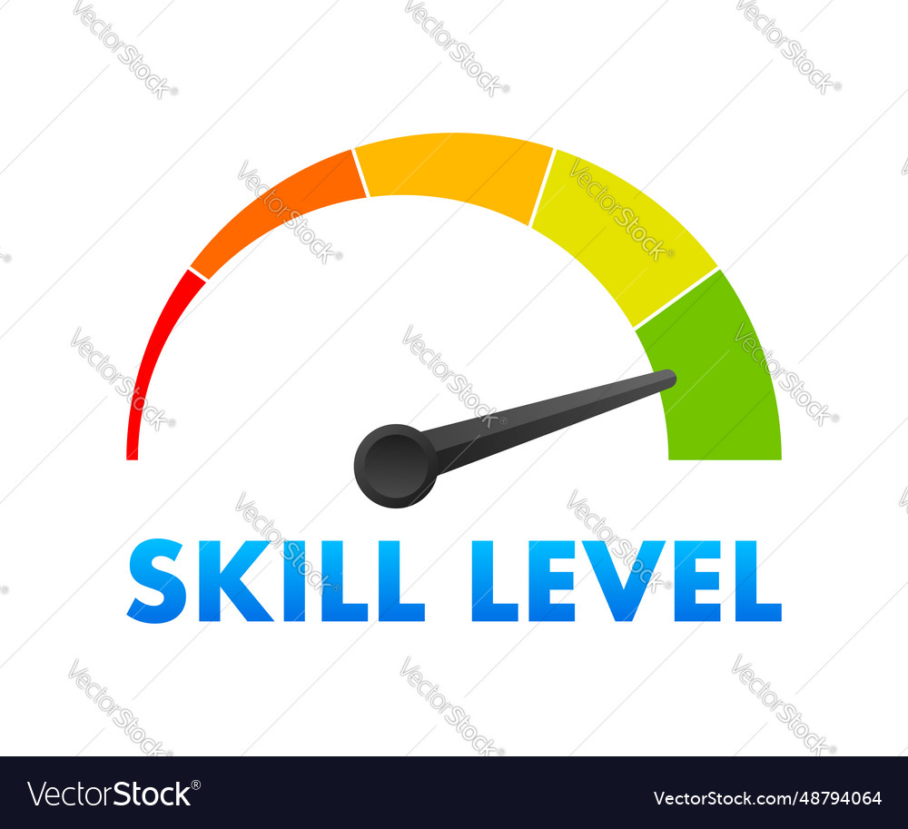 Skill level meter measuring scale Royalty Free Vector Image