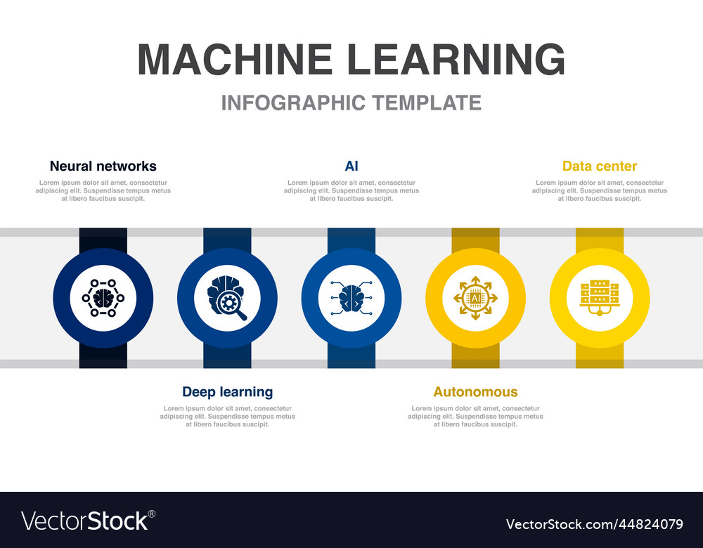 Neural networks deep learning ai autonomous Vector Image Neural networks deep learning ai autonomous Vector Image