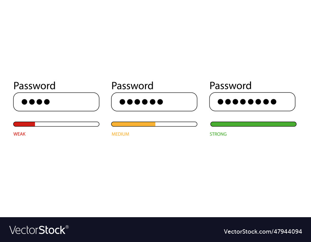 Password weak medium and strong interface Vector Image Password weak medium and strong interface Vector Image