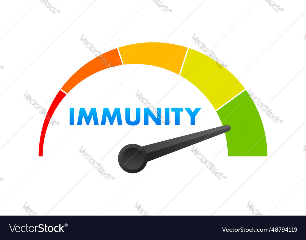 Immunity level meter measuring scale Royalty Free Vector Immunity level meter measuring scale Royalty Free Vector