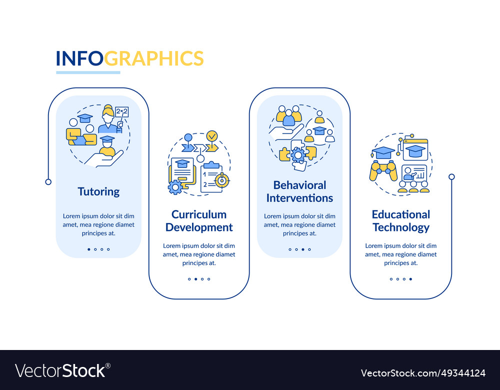 Colorful Learning Theories Layout With Linear Vector Image