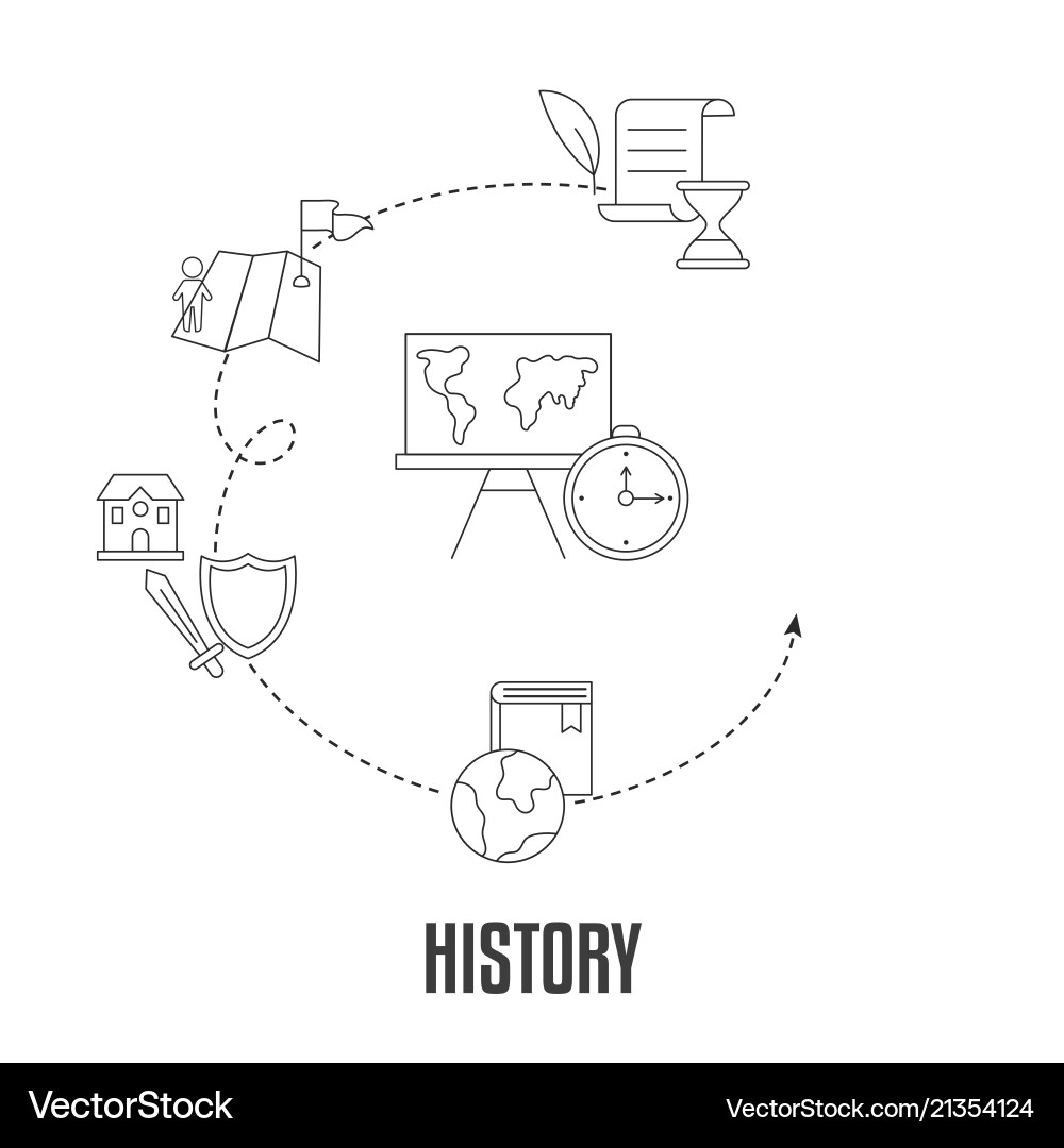 School subjects design concept subjects Royalty Free Vector