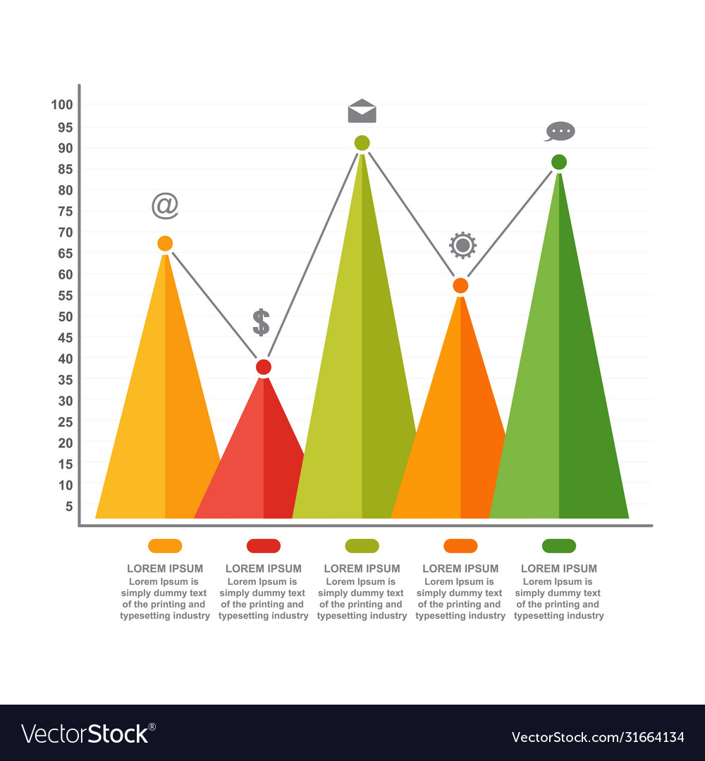Bar chart graph triangle pyramid statistical Vector Image Bar chart graph triangle pyramid statistical Vector Image