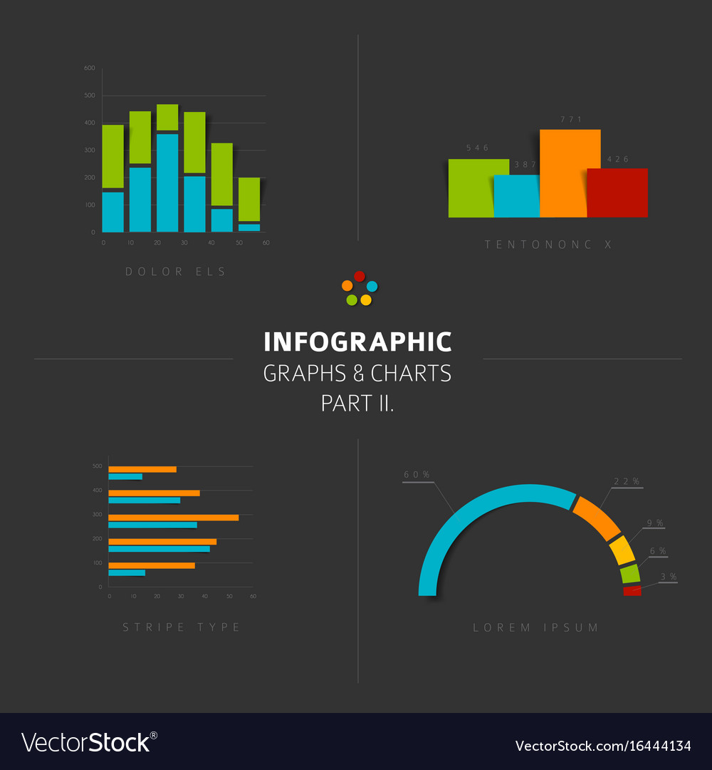 Set of flat design infographic charts and graphs 2