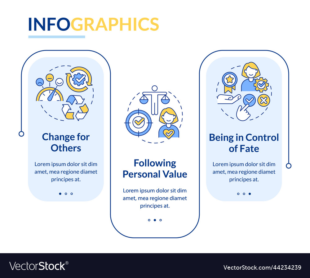 Customer needs rectangle infographic template Vector Image
